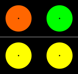 Contrast Effect In Psychology
