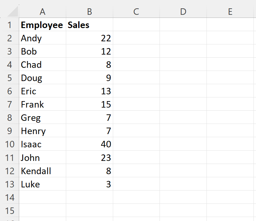 Excel Change Font Color Based On Cell Value Excel Change Font Color Based On Cell Value
