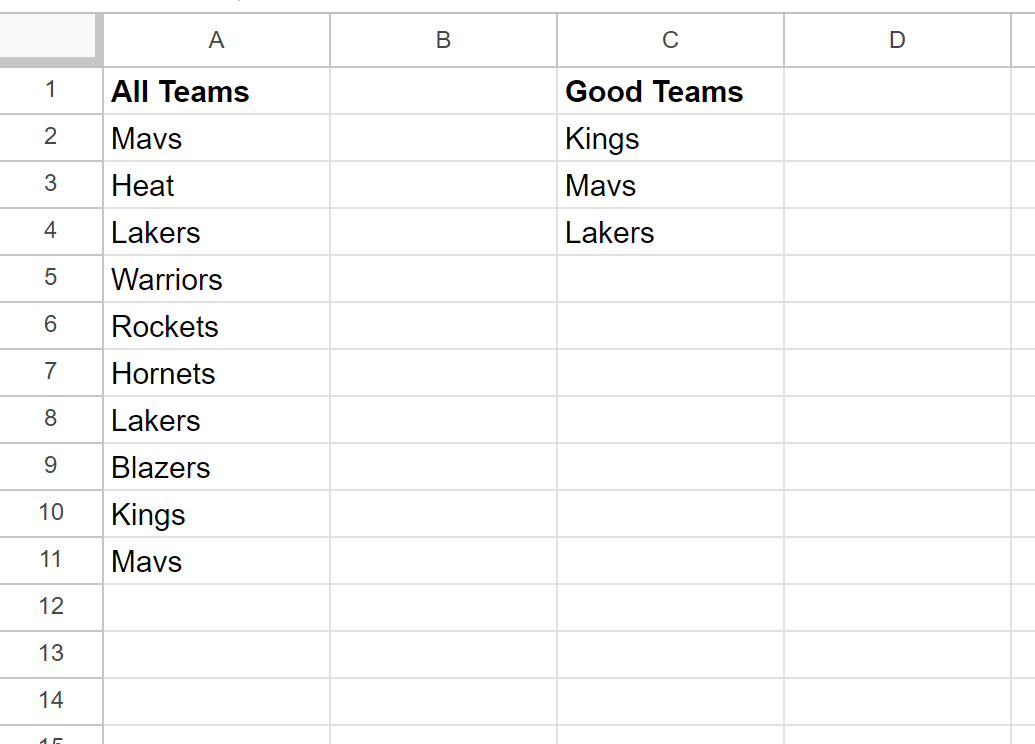 Google Sheets Highlight Cell If Value Exists In List