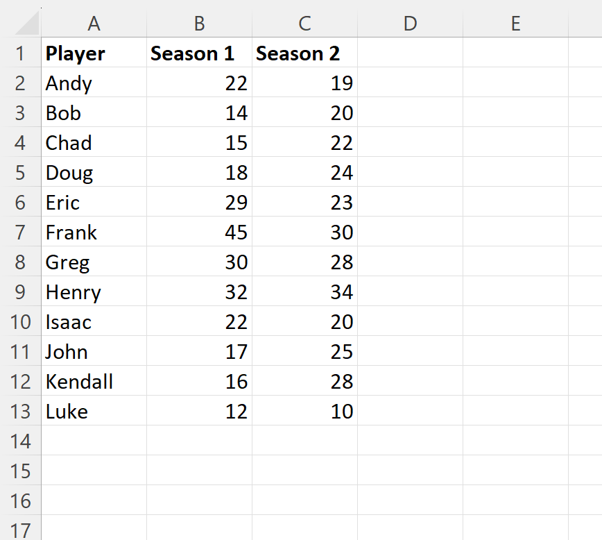Excel Highlight Cell If Greater Than Another Cell