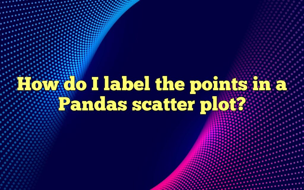 How Do I Label The Points In A Pandas Scatter Plot?