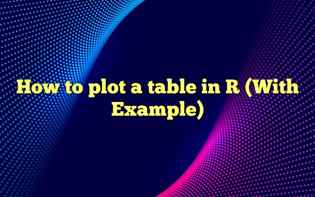 How To Plot A Table In R (With Example)