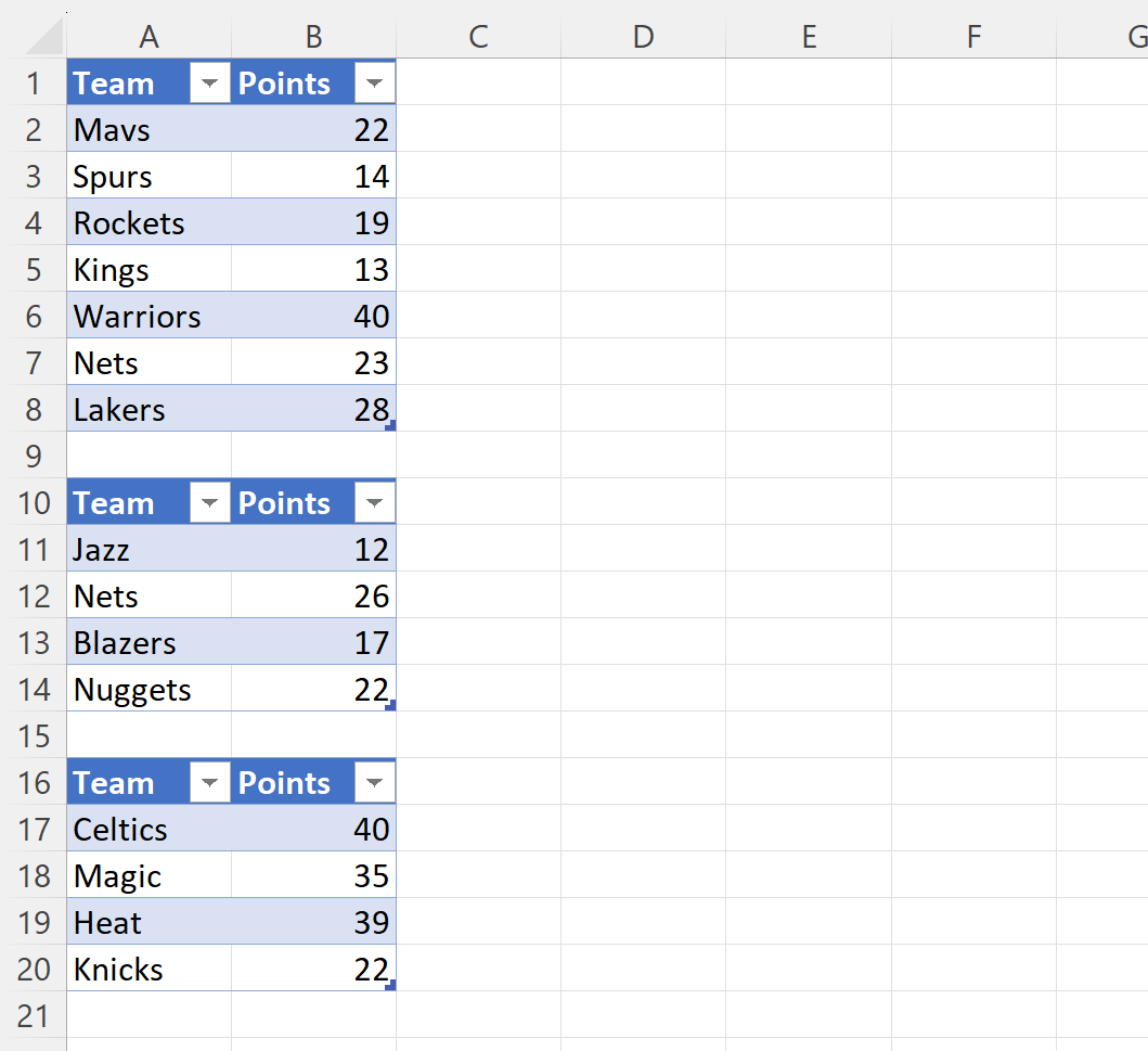 List All Table Names In Excel With Example 