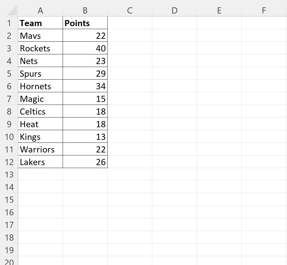 How Do I Get Rid Of The Borders In My Excel Spreadsheet?