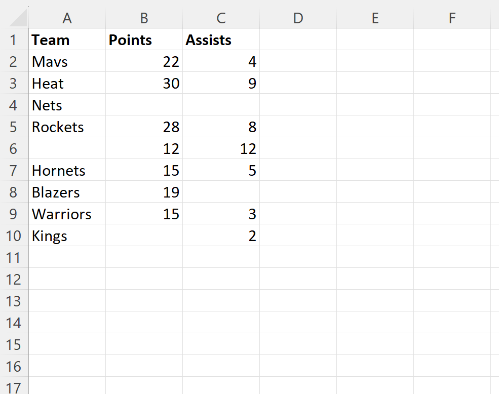 How To Select All Cells With Data In VBA