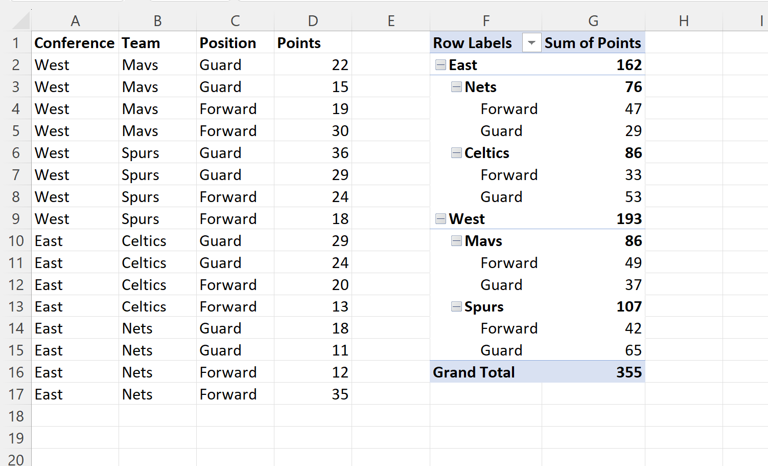 Excel Show Row Labels On Same Line In Pivot Table