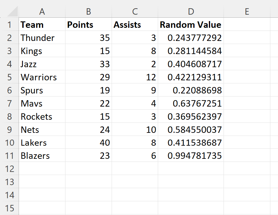 Shuffle Rows In Excel With Example 