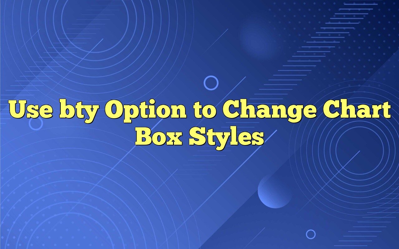How To Customize Chart Box Styles In R With The BTY Option