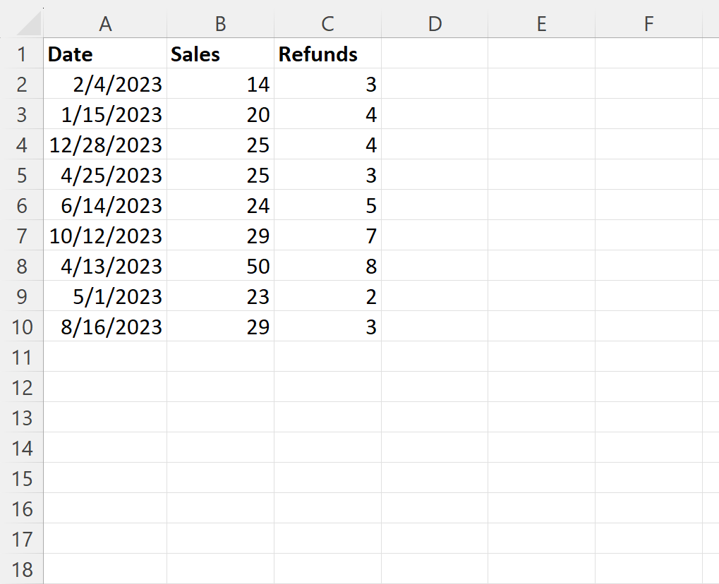 how-to-sort-by-date-in-vba-with-examples