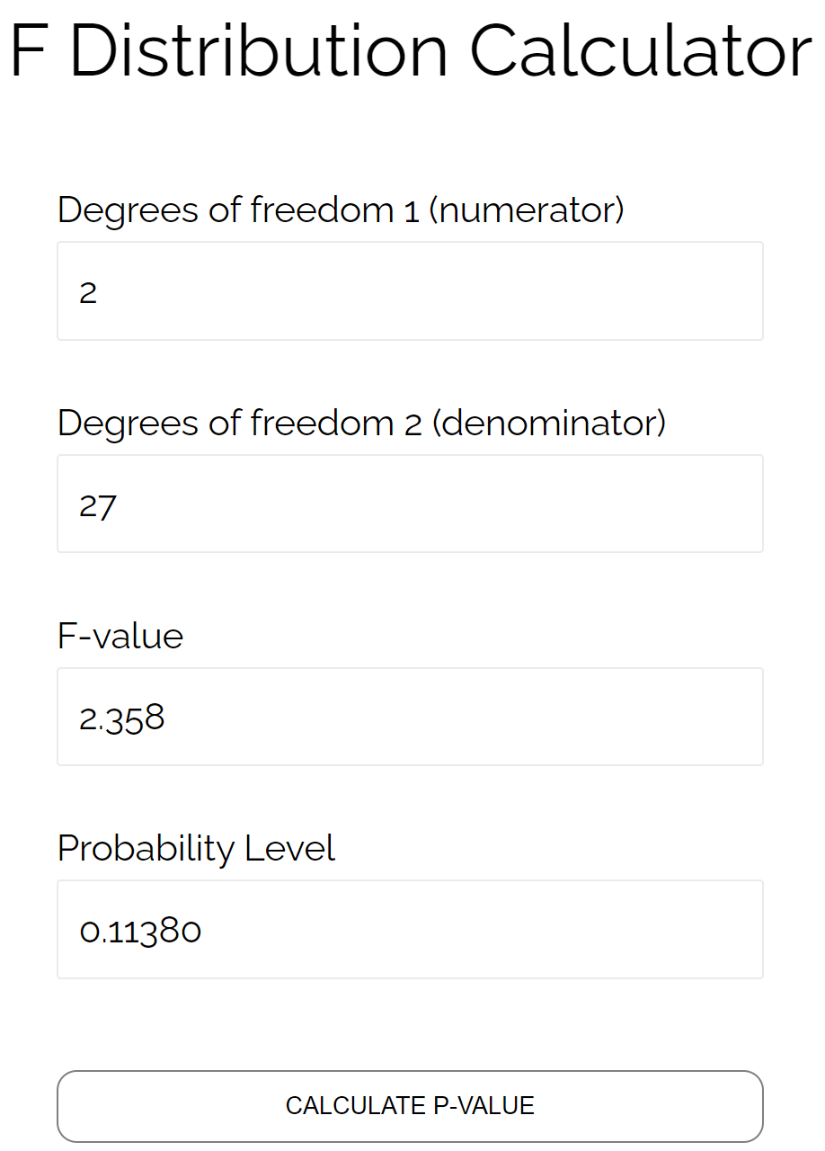 How To Interpret The F-Value And P-Value In ANOVA