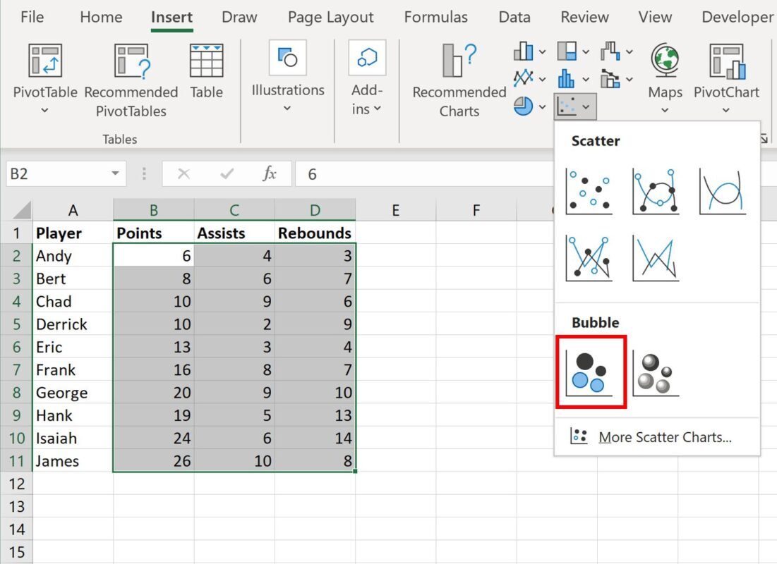 How To Easily Create A Labeled Bubble Chart In Excel