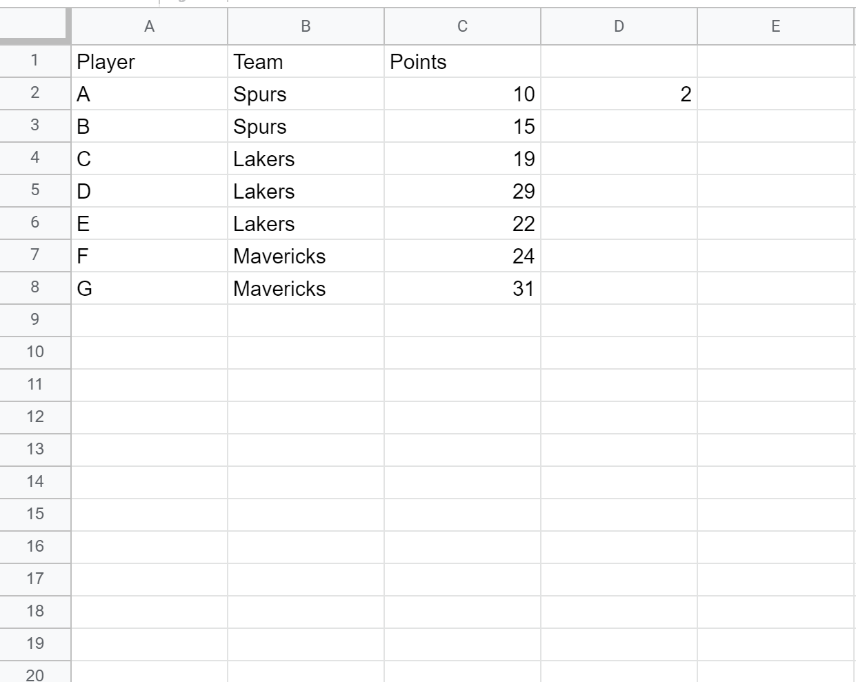 How Can You Use COUNTIF With Multiple Ranges 
