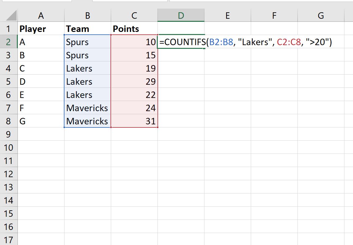 How Do I Use COUNTIF With Multiple Ranges In Excel 