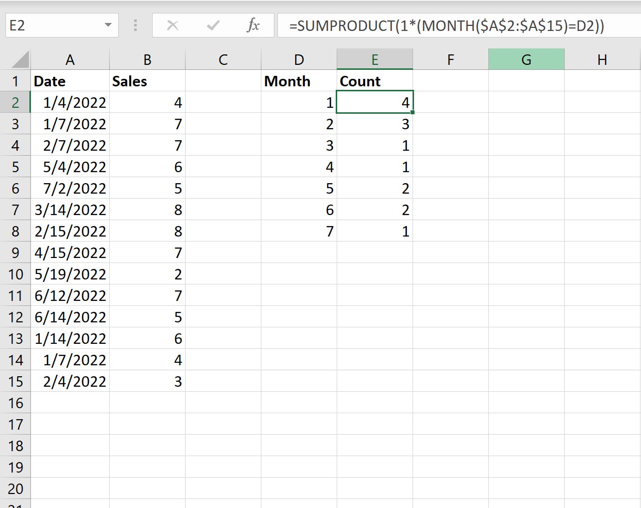 How To Count By Month In Excel