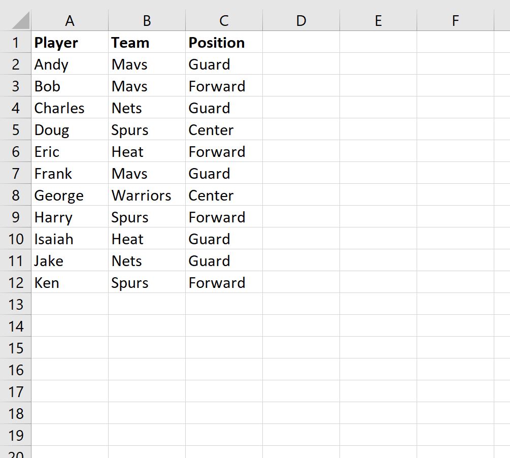 How To Create A List Based On Criteria In Excel 