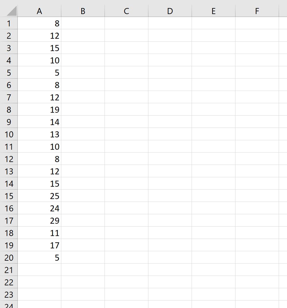 How To Sum Every Nth Row In Excel With Examples 