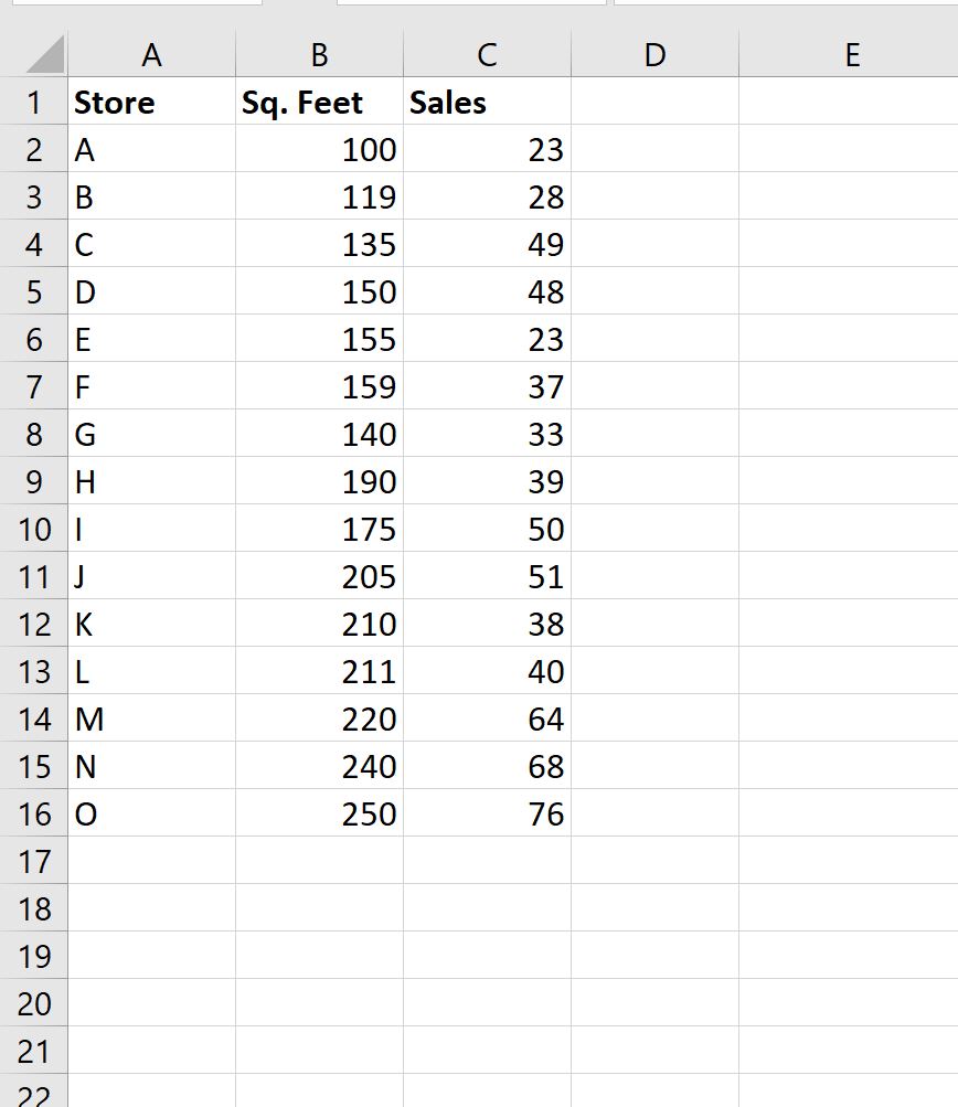Group Values In Pivot Table By Range