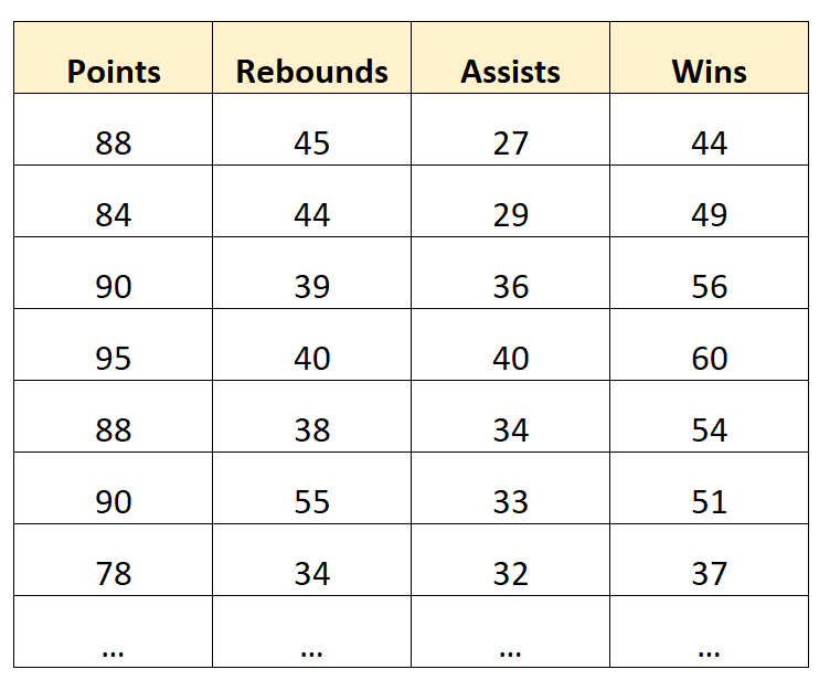 What Is The Difference Between Inference And Prediction?