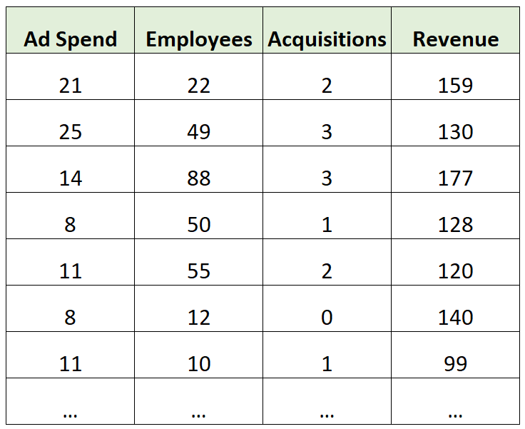 What Is The Difference Between Inference And Prediction?