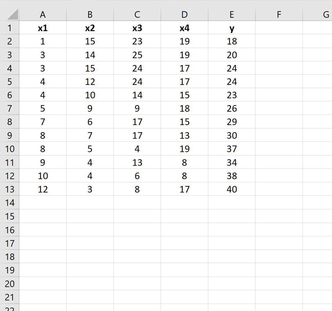 How To Easily Perform A Partial F-Test In Excel