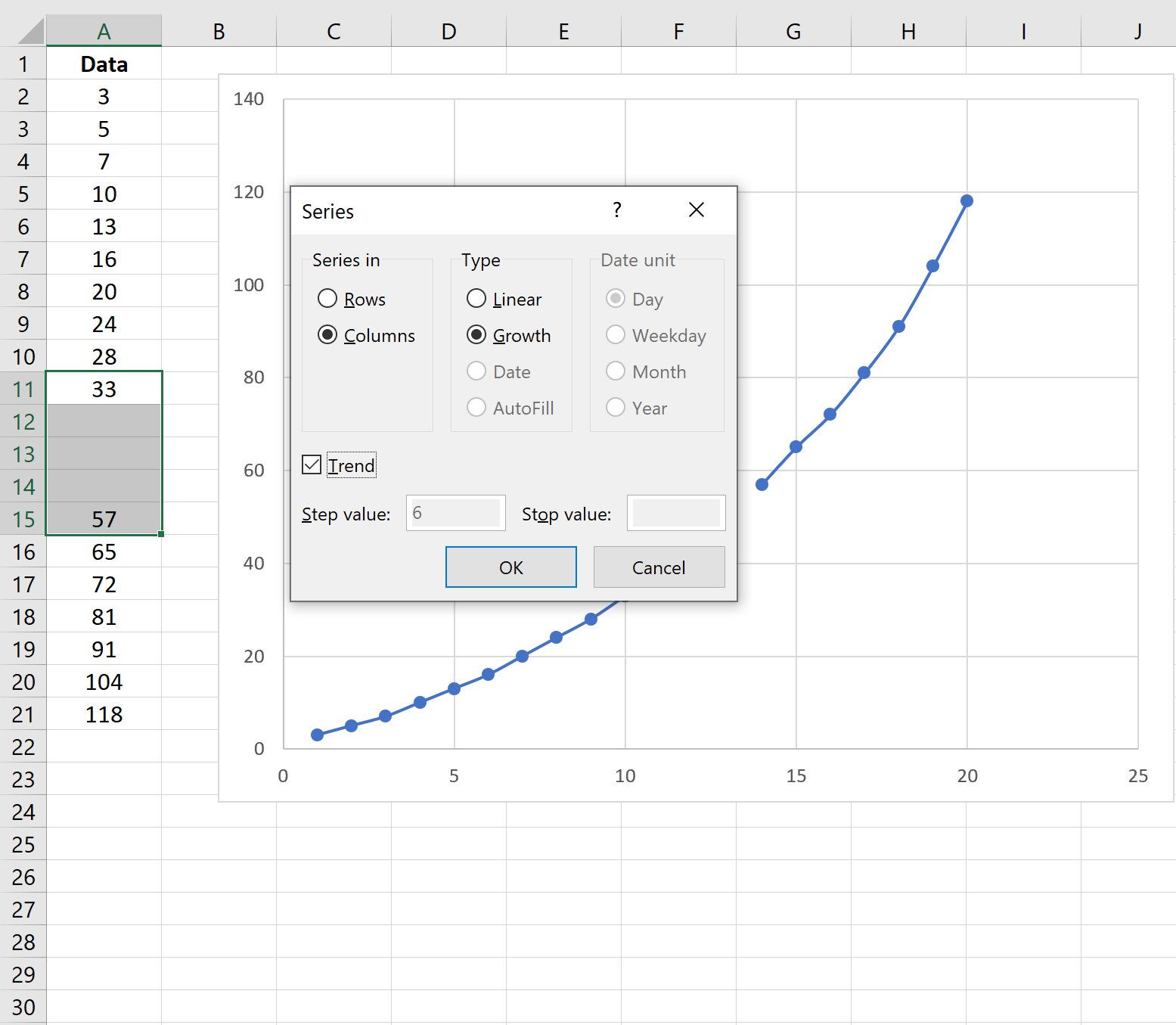 How To Interpolate Missing Values In Excel?
