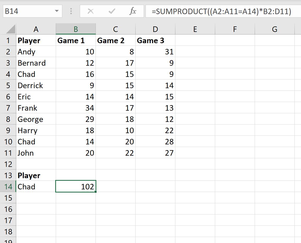 How To Use VLOOKUP To Sum Multiple Rows In Excel 