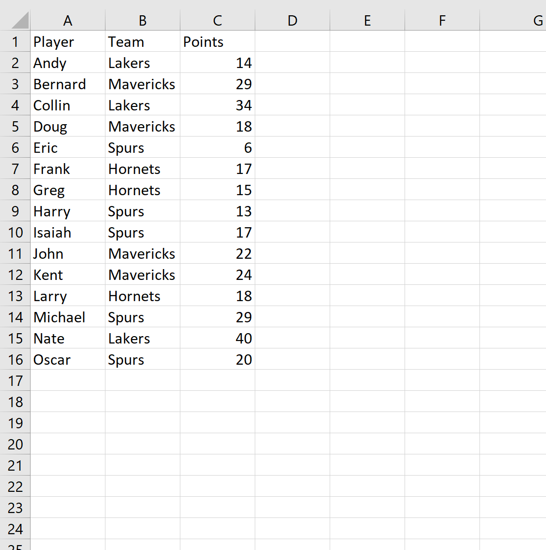 How To Calculate The Sum By Group In Excel