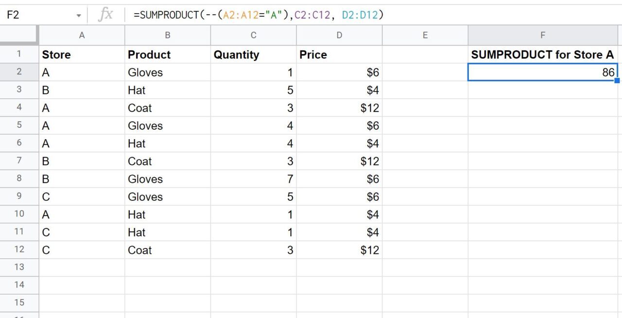 How To Easily Calculate Conditional Sums In Google Sheets Using SUMPRODUCT And IF