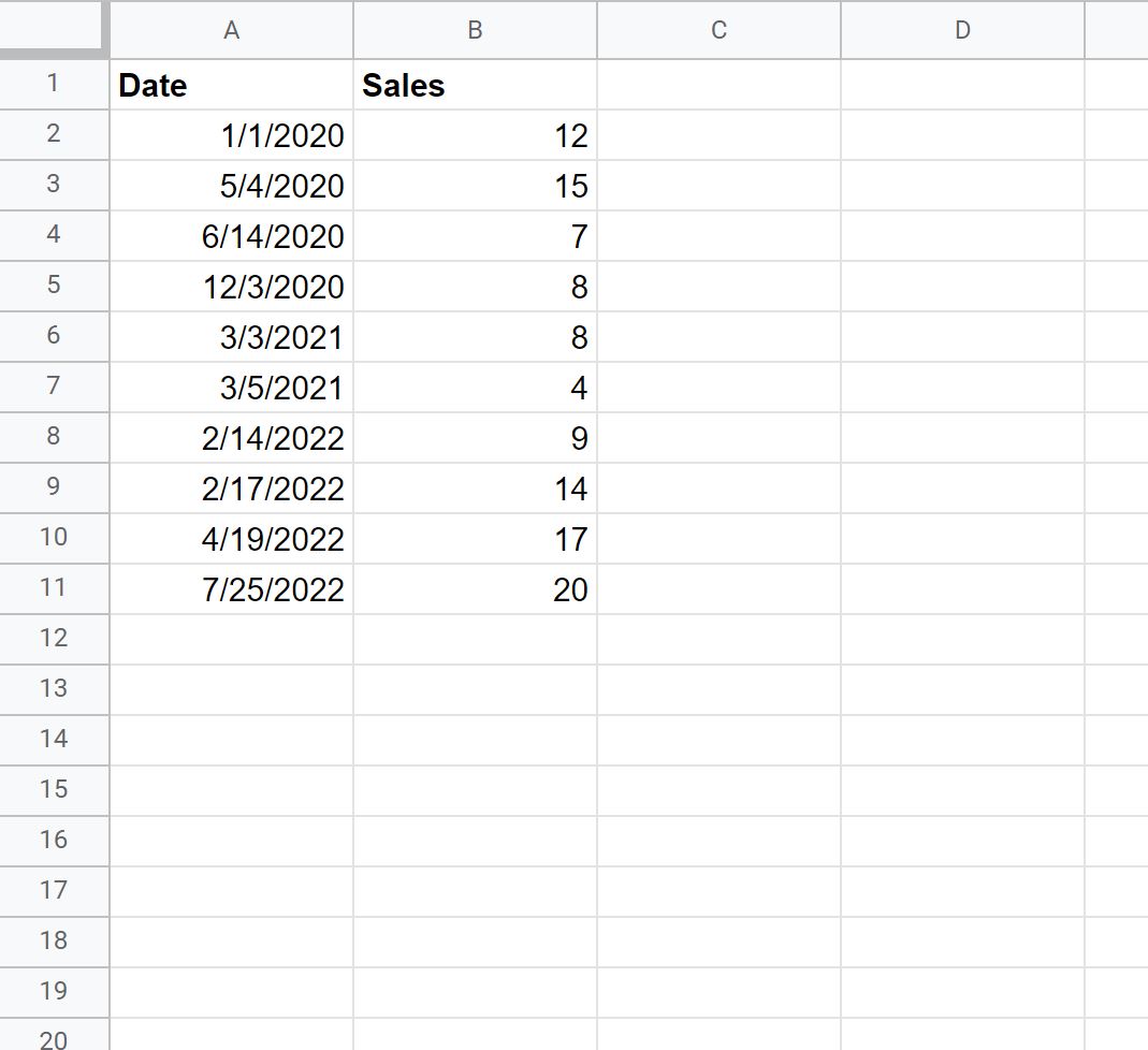 How To Add & Subtract Years To Date In Google Sheets
