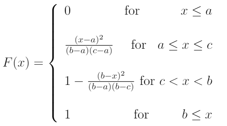 How To Model Probabilities In Excel Using The Triangular Distribution ...