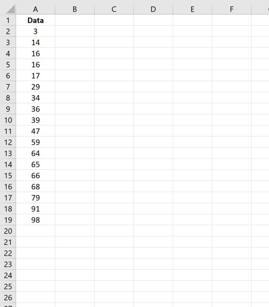 How To Winsorize Data In Excel