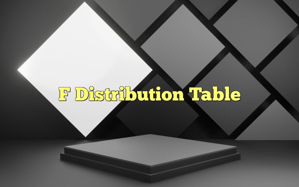 F Distribution Table