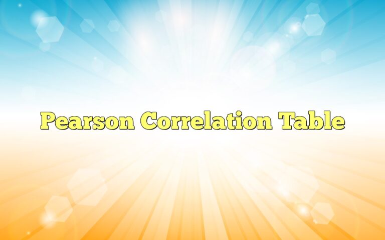 Pearson Correlation Table