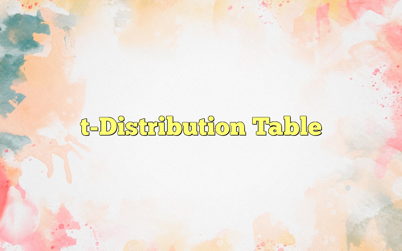 T Distribution Table