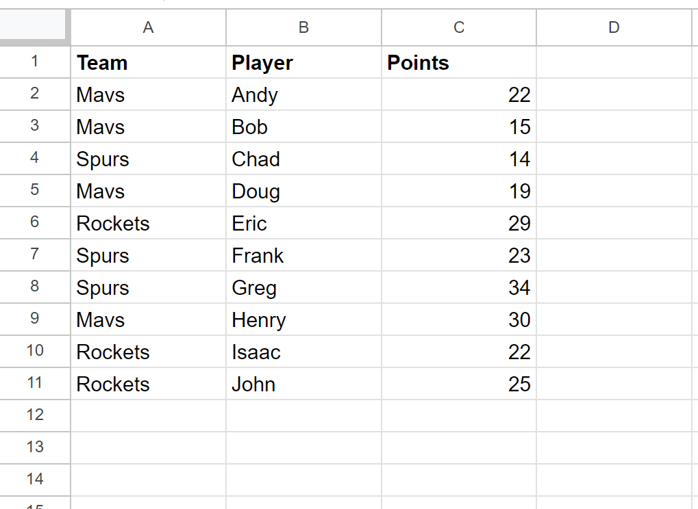 How Can I Use Google Sheets To Count The Number Of Entries In One Column If Another Column Meets ...
