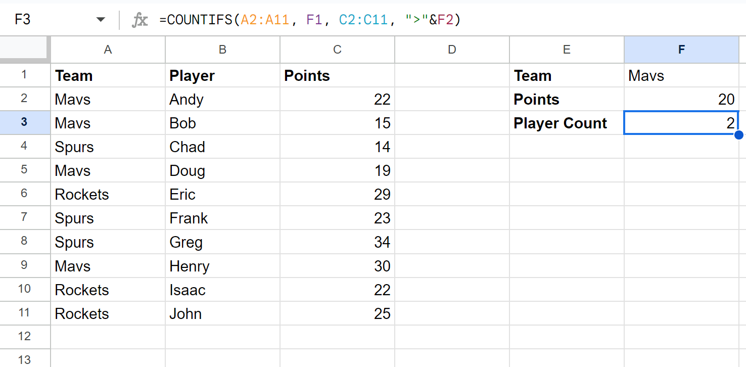 How Can I Use Google Sheets To Count The Number Of Entries In One Column If Another Column Meets ...