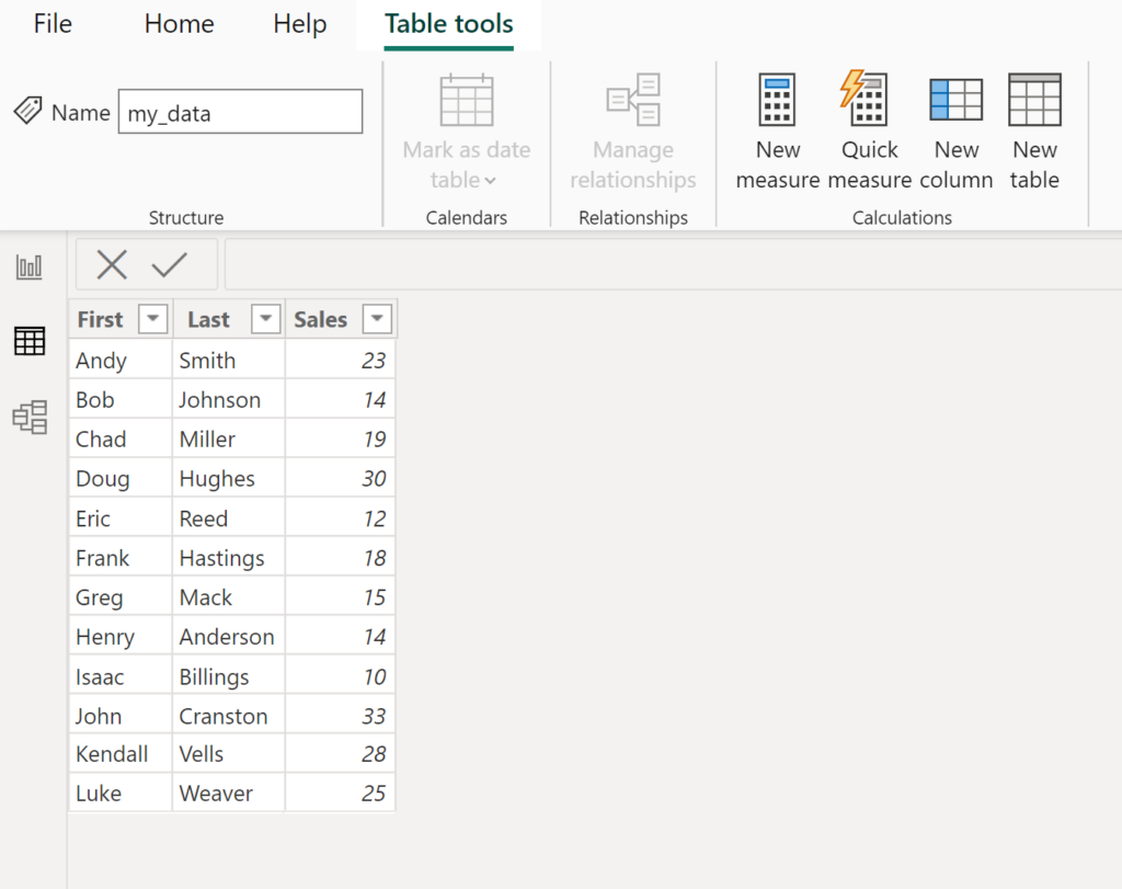 How Can I Concatenate Two Columns In Power BI?