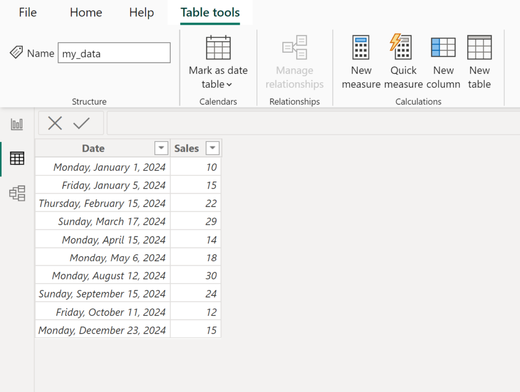 How Can I Use Power BI To Retrieve The Day Of The Week From A Given Date?