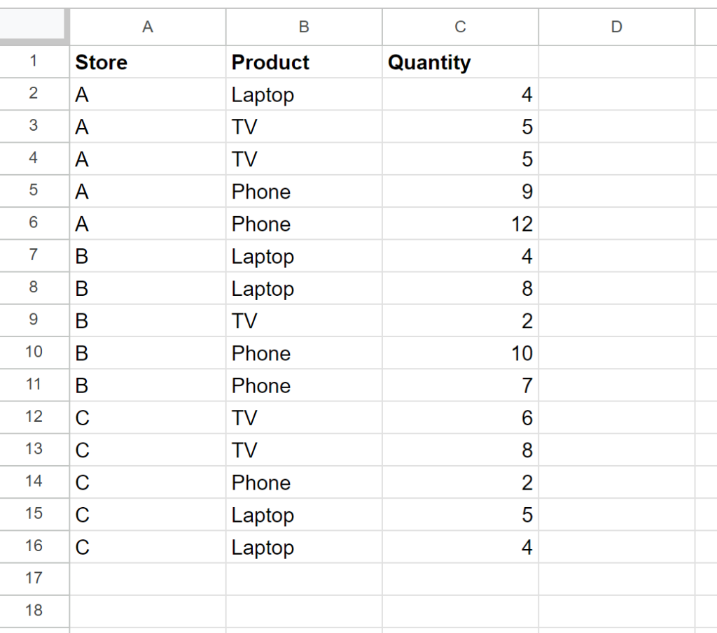 How Can I Convert A Pivot Table Into A Regular Table In Google Sheets?