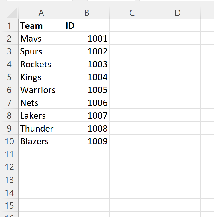How Can I Display A Default Value In Excel Based On Another Cell?