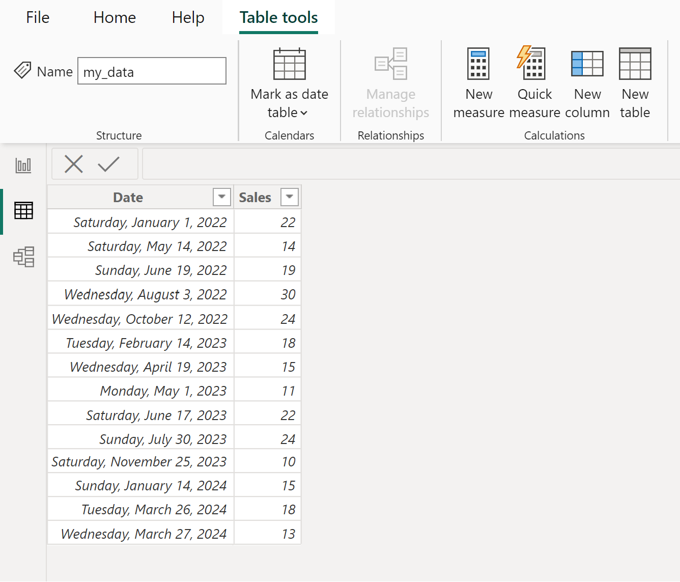 How Can I Use Power BI To Calculate The Number Of Days In A Given Month?