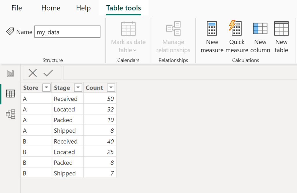 How To Change The Legend Order In Power BI: A Step-by-Step Guide