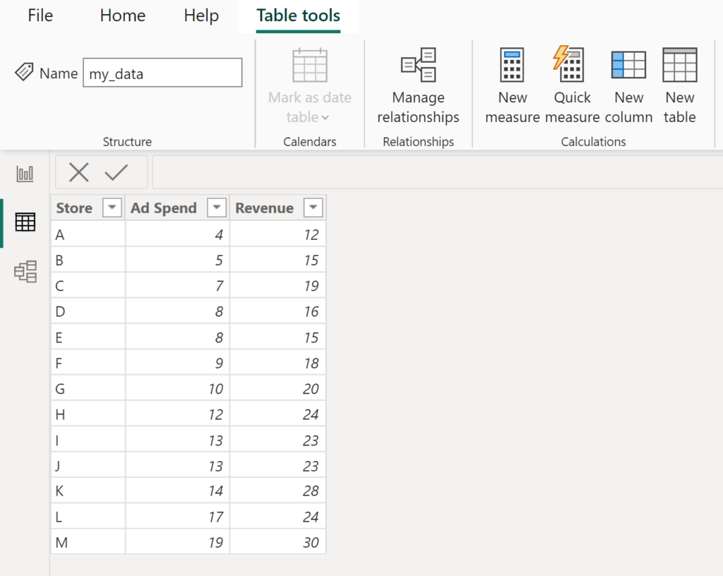 How Can I Perform Simple Linear Regression In Power BI?