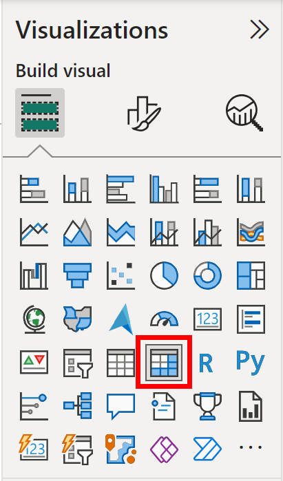 How Do I Create A Pivot Table In Power BI, And What Is An Example Of ...