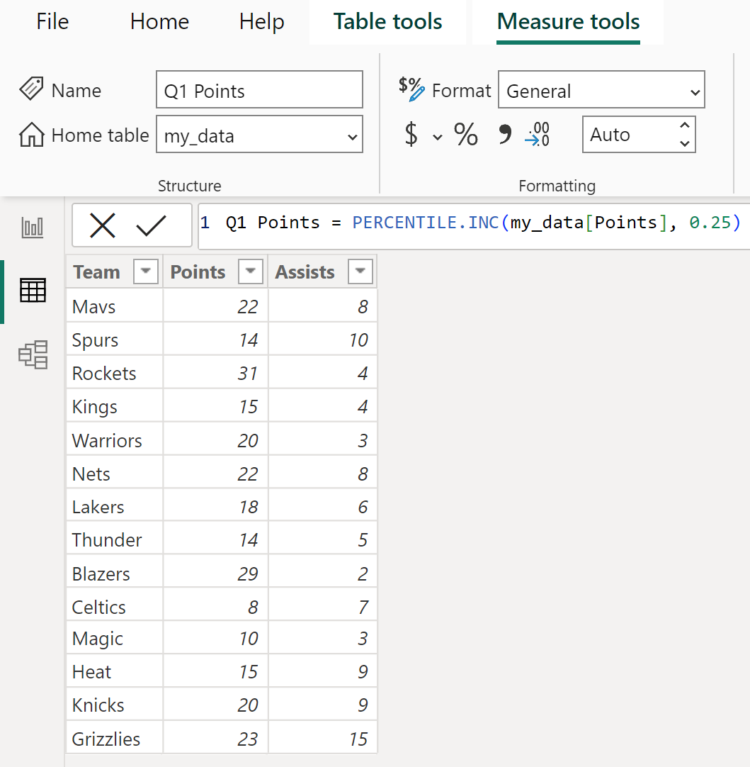 How To Calculate Quartiles In Power BI: A Step-by-Step Guide