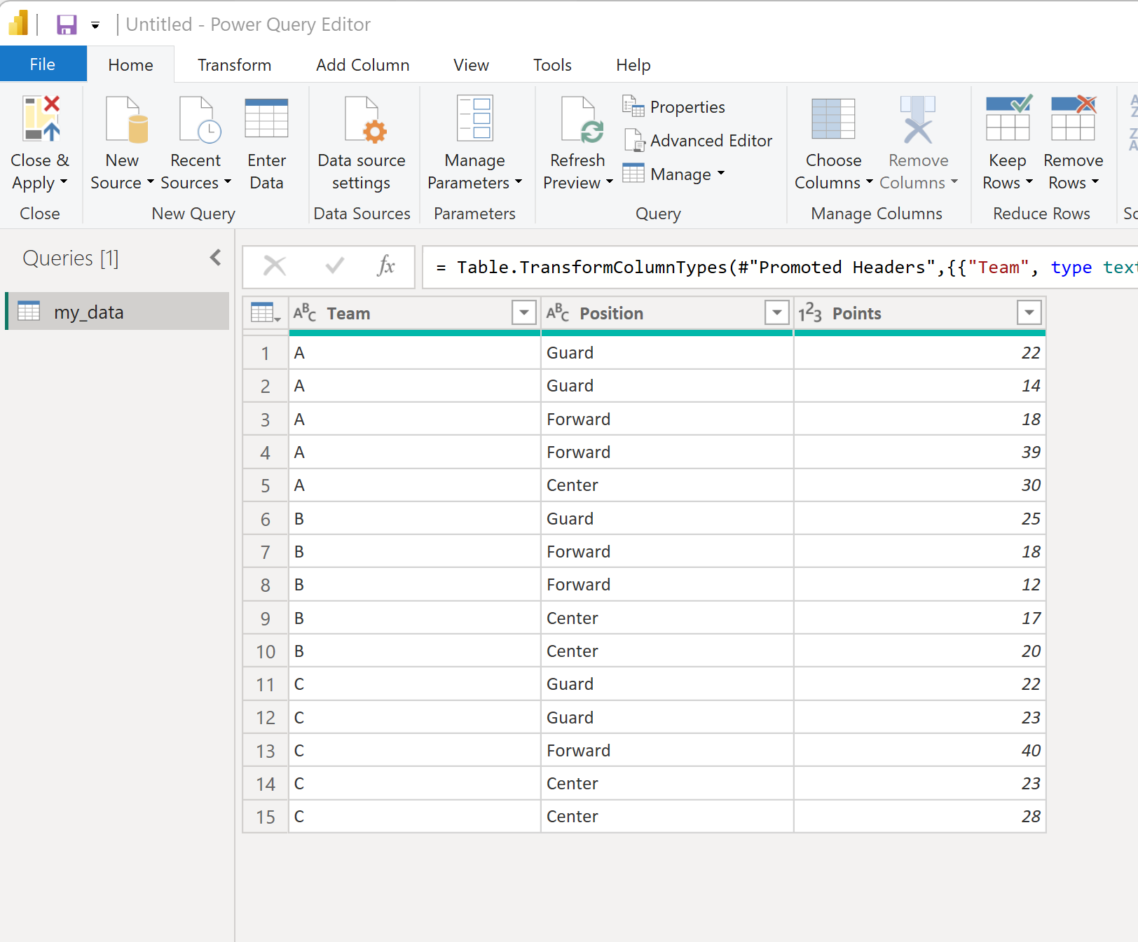 How Can I Remove Duplicates In Power BI?