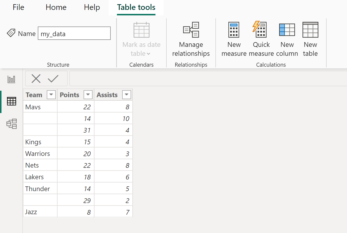 How Can I Replace Blank Values With Text In Power BI?