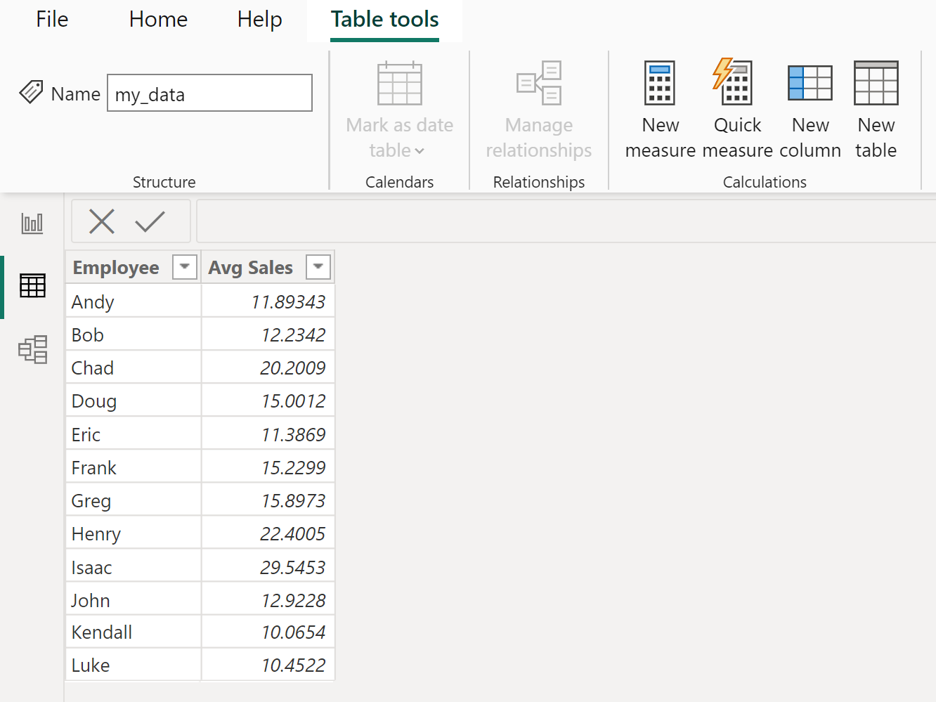 How To Round Numbers To 2 Decimal Places In Power BI