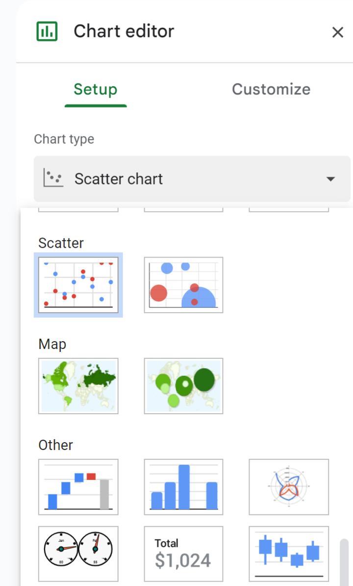 How Do I Add A Regression Line To A Scatterplot In Google Sheets?