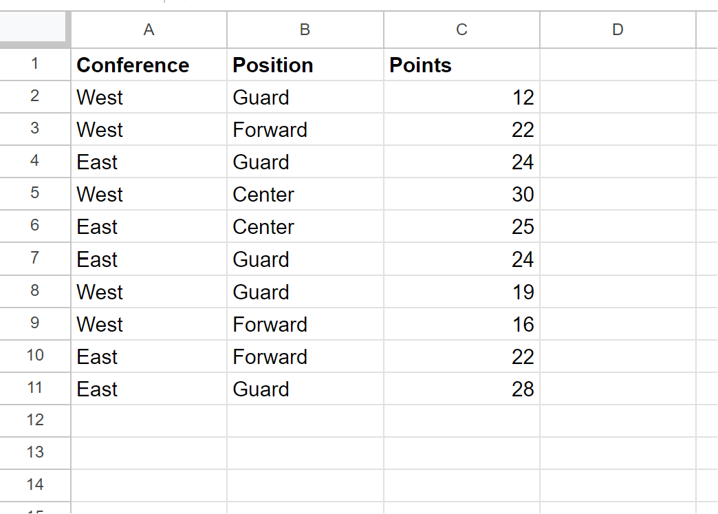 How Can I Use The SUBTOTAL Function With COUNTIF In Google Sheets?